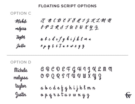 Personalized Floating Name – Grainwell